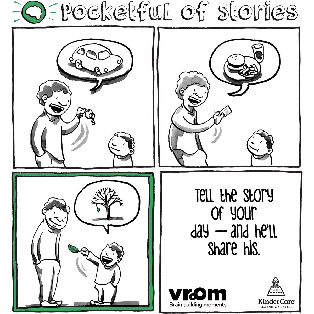 Brain-Building Activity #5: Share Your Story (The Lessons Are Big, Even ...