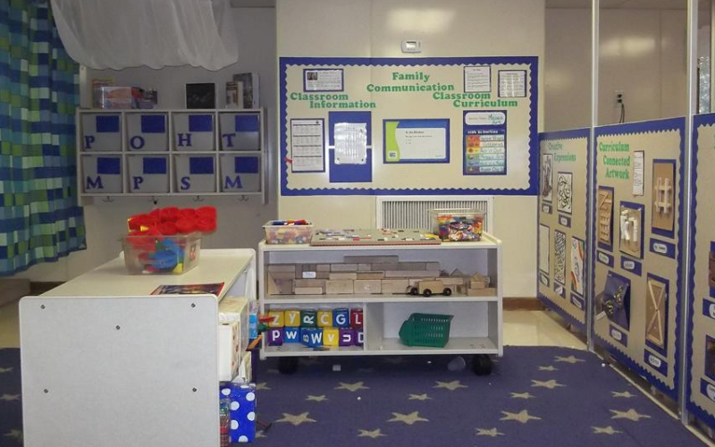 Bluegrass KinderCare | Daycare, Preschool & Early Education in ...